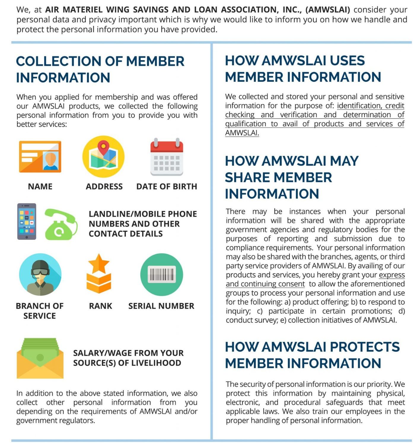 Privacy Policy | Air Materiel Wing Savings and Loan Association, Inc.